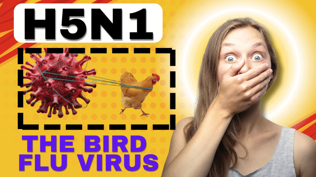 Is H5N1 Virus effects in Human - Medical Coding