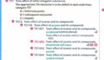 ICD-10-CM Conventions Guidlines 2024 - Medical Coding